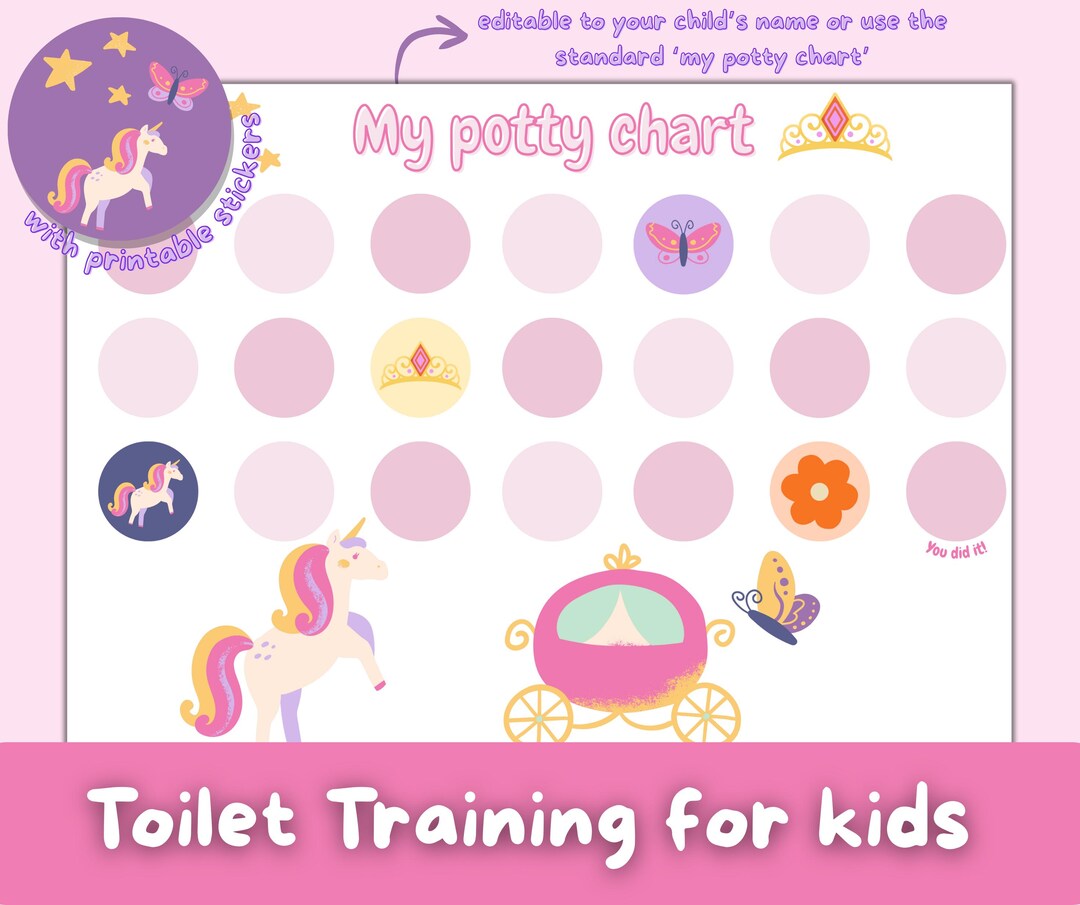 Editable Potty Train Chart - Printable Toilet Training for Kids - Etsy