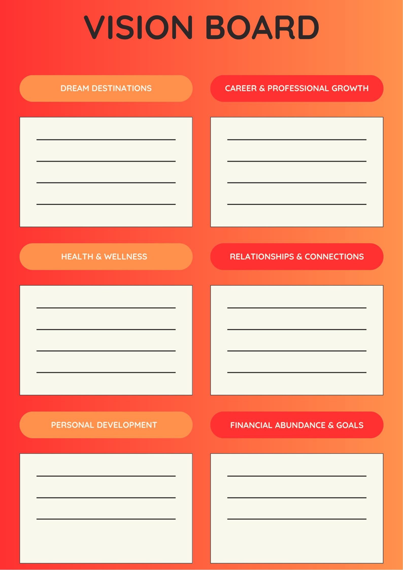 Artistic Vision Boards for Goal Setting and Positive Vibes - Etsy