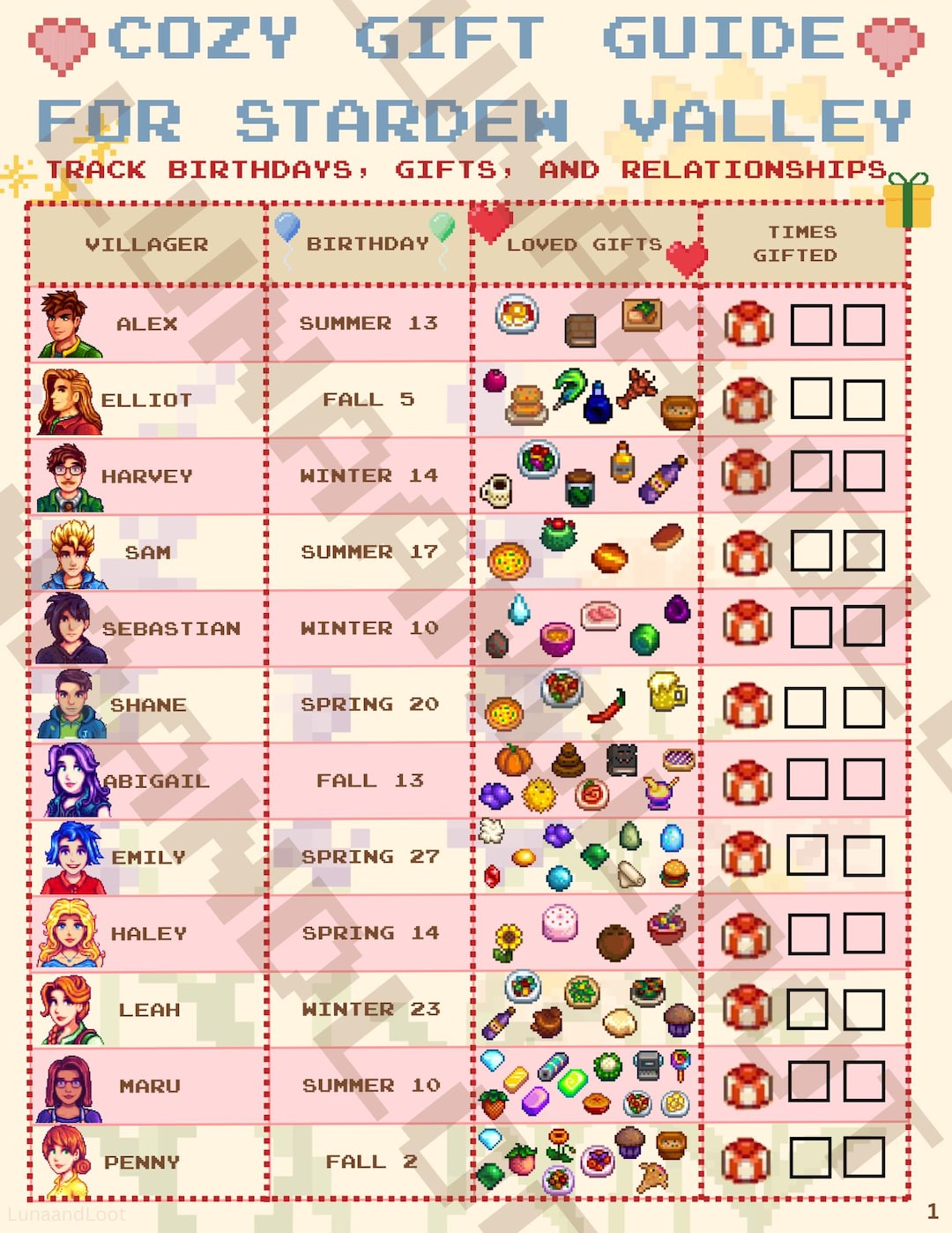 Cozy Stardew Valley Villager Gift Guide (digital PDF) - Etsy