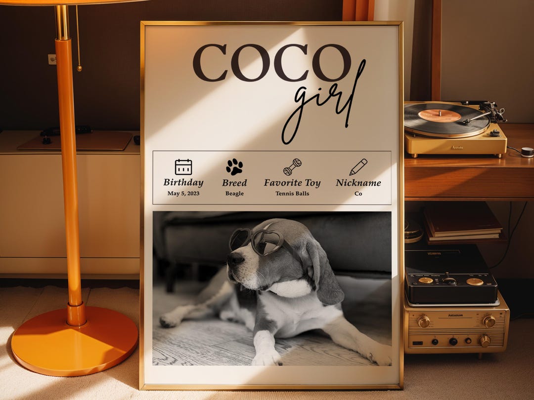 Personalized Dog Portrait Poster: Custom Pet Profile Art, Beagle Gift ...