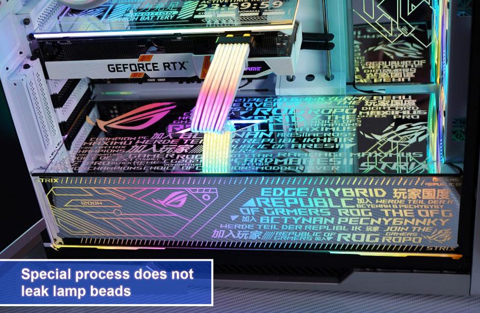 Custom Picture ARGB Mirrored PC Case, GPU Backplate - Etsy