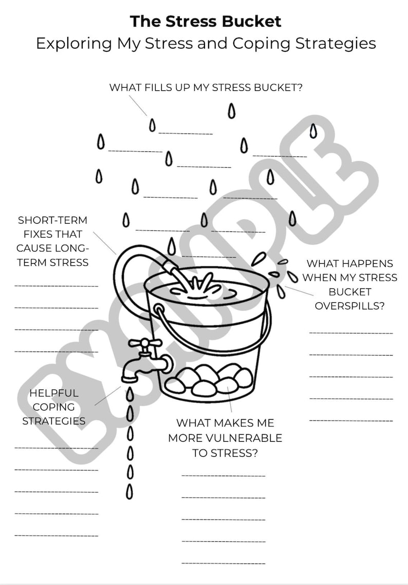 The Stress Bucket Worksheet – Printable Mental Health Tool for Stress ...