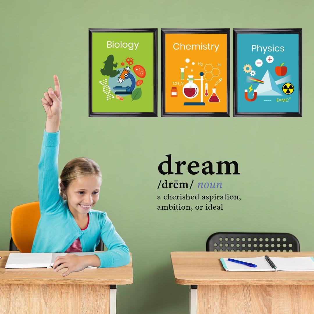 Set of 3 Educational Classroom Science Posters | Biology, Chemistry ...