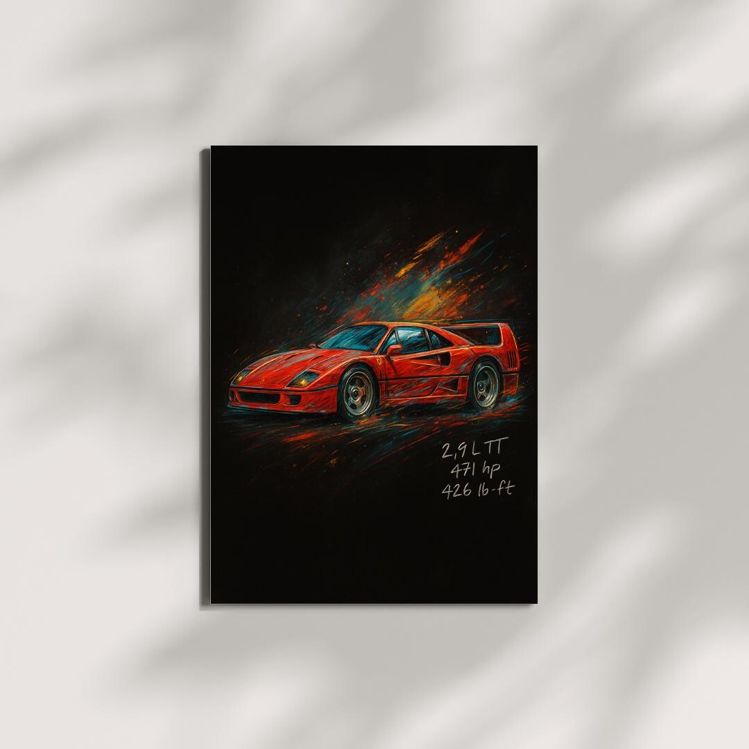 Ferrari F40 Poster, Exploded View Wall Art, Neon Car Print, Supercar ...