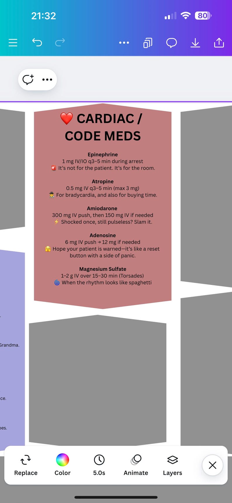 ED Med Quick Guide for Nurses | Digital Download | Funny + Functional ...
