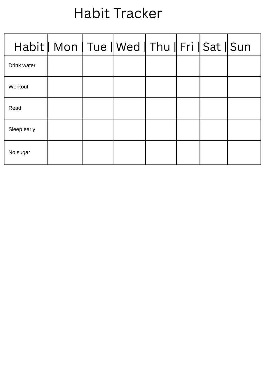 Habit Tracer Printable PDF - Etsy