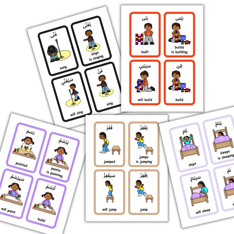 56 Arabic Verbs Flashcards, Past, Present, Future & Imperative Tense ...