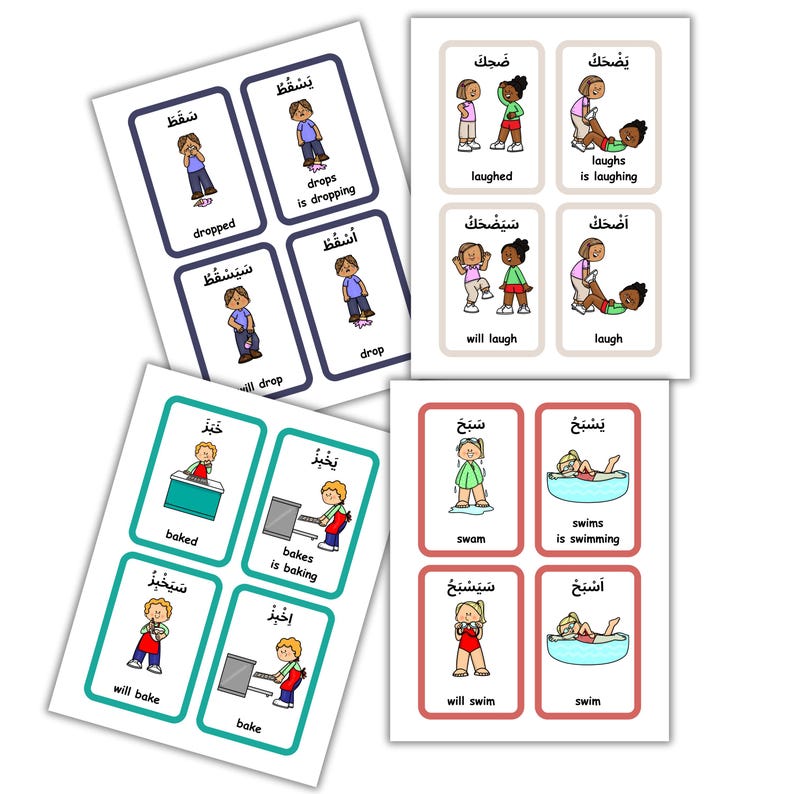 56 Arabic Verbs Flashcards, Past, Present, Future & Imperative Tense ...