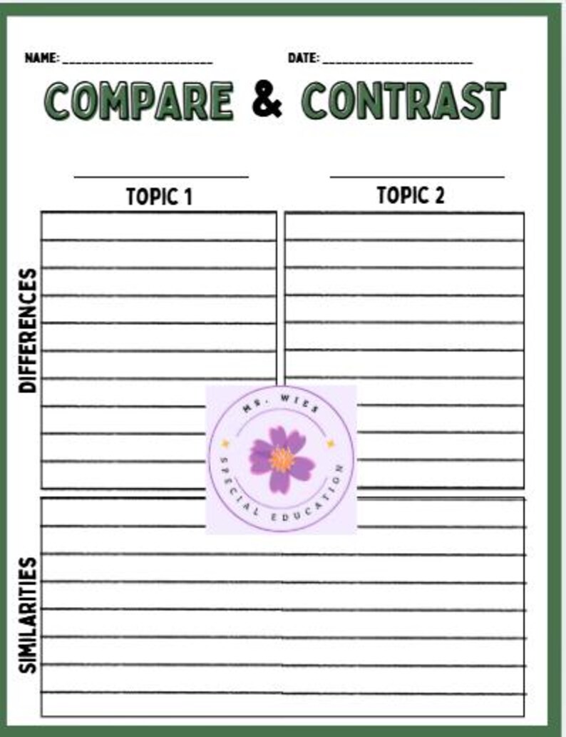 Compare & Contrast Graphic Organizer | ELA Skill Builder for Analyzing ...
