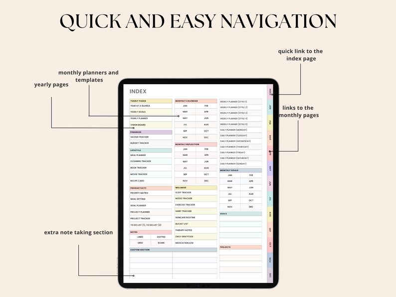 Minimalist Digital Planner: Daily, Weekly, Stickers - Goodnotes ...