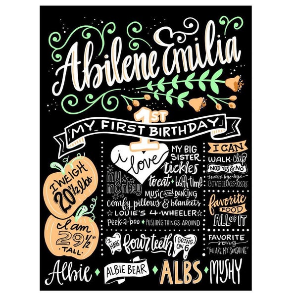 Hand Lettered Print - Etsy