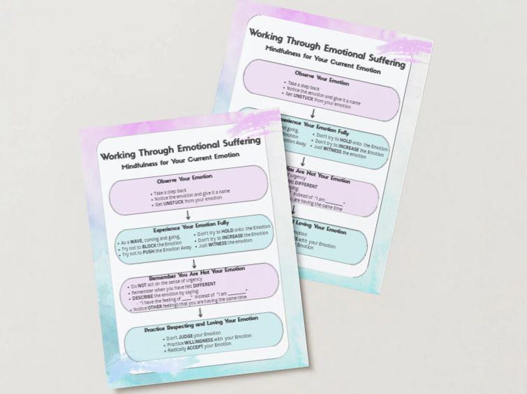 Emotional Wellness Flow Chart | Mindfulness Worksheet for Self ...