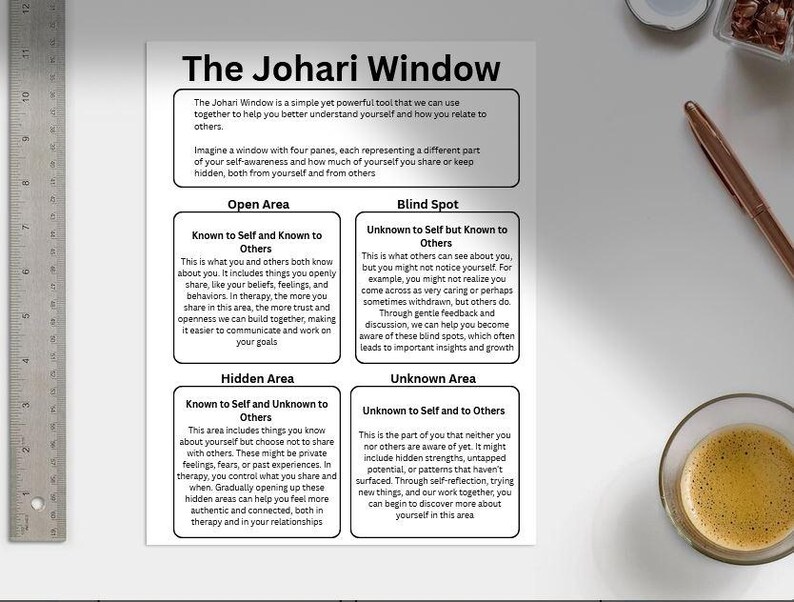 Johari Window Worksheet Therapy & Counseling Resources ...