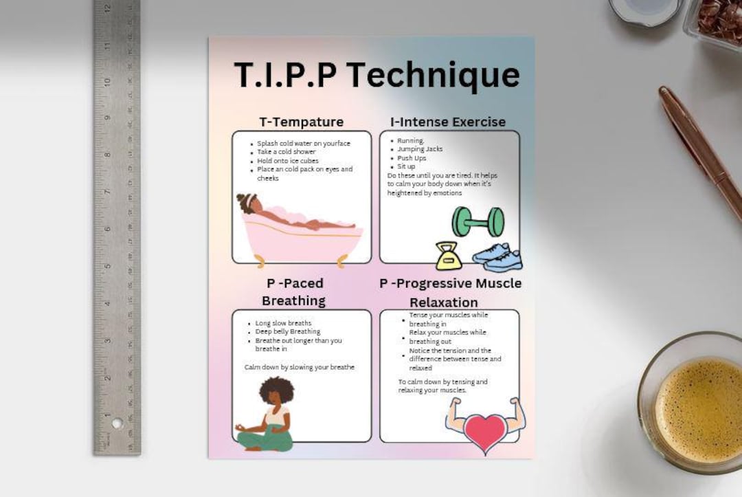 T.I.P.P Technique Worksheet| DBT | Crisis Survival | Anxiety Management ...