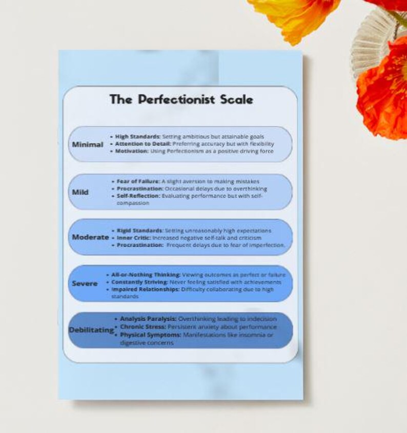 The Perfectionist Scale Worksheet: Self-assessment & Recovery Tool (PDF ...