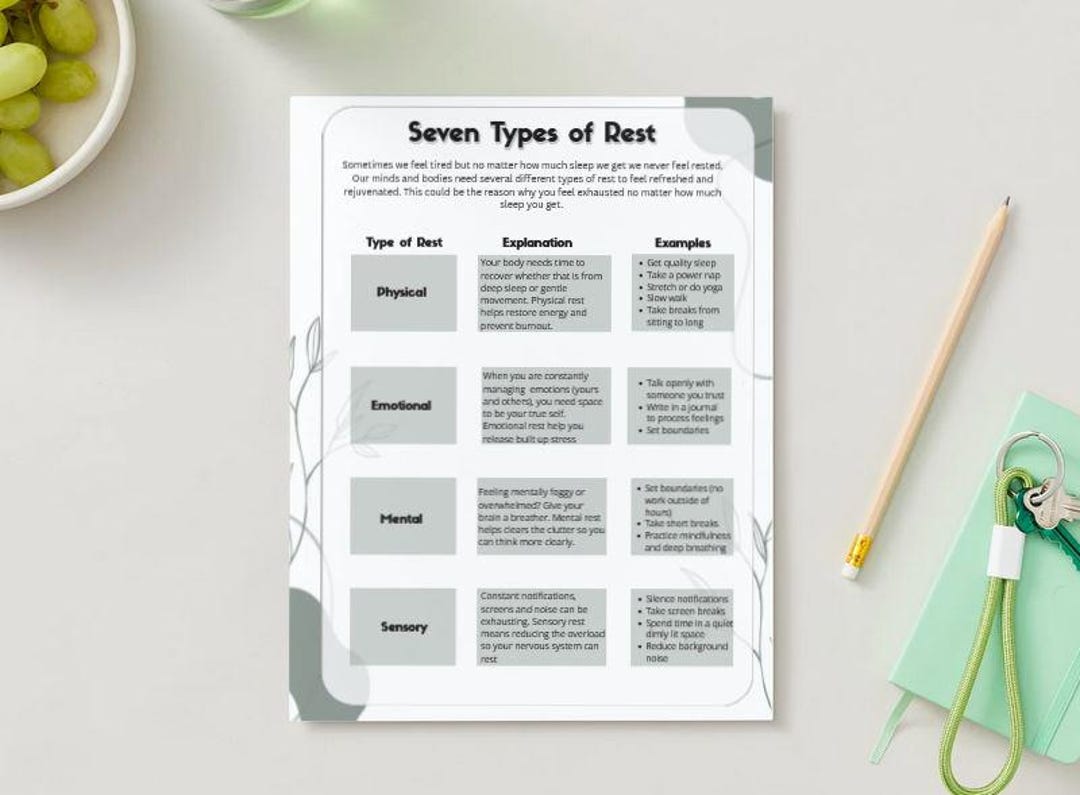 Seven Types of Rest Worksheet: Burnout Prevention Guide (fillable PDF ...