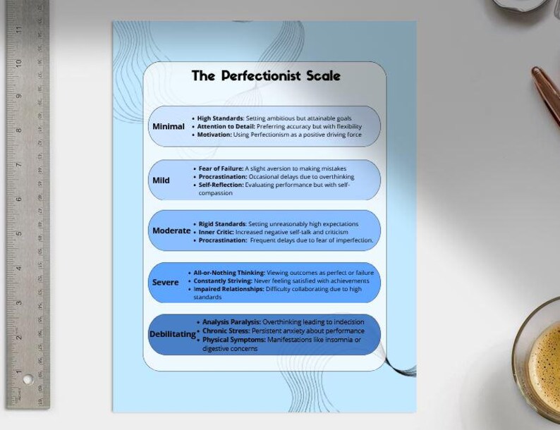 The Perfectionist Scale Worksheet: Self-assessment & Recovery Tool (PDF ...