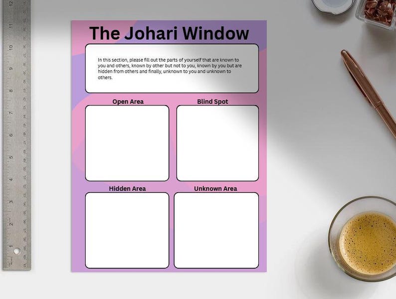 Johari Window Worksheet Therapy & Counseling Resources ...