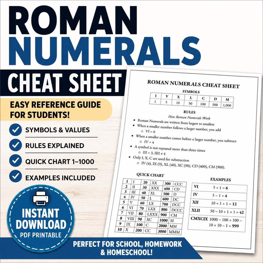 Roman Numerals Cheat Sheet 1-1000 | Math Study Guide (PDF Download ...