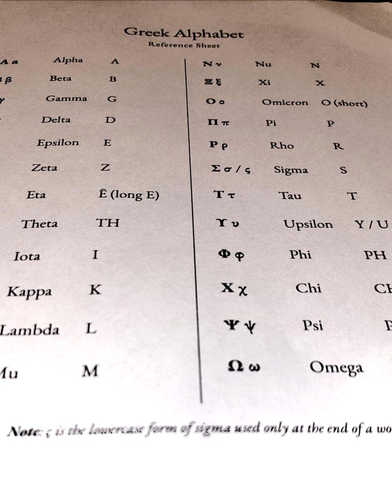 Greek Alphabet Reference Sheet | Ancient Writing Study Guide (digital ...