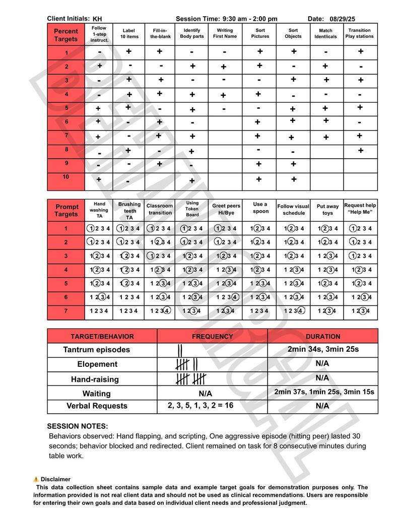 RBT Data Collection Sheets Printable | ABA Data Sheet Bundle | BCBA ...