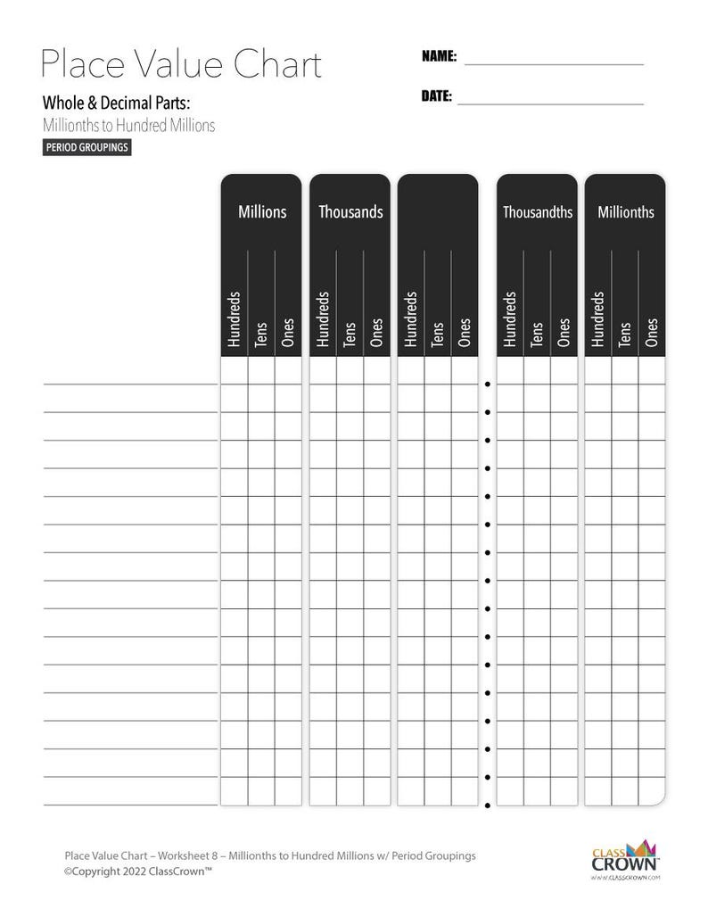 Place Value Chart Printables Bundle Pack - Etsy