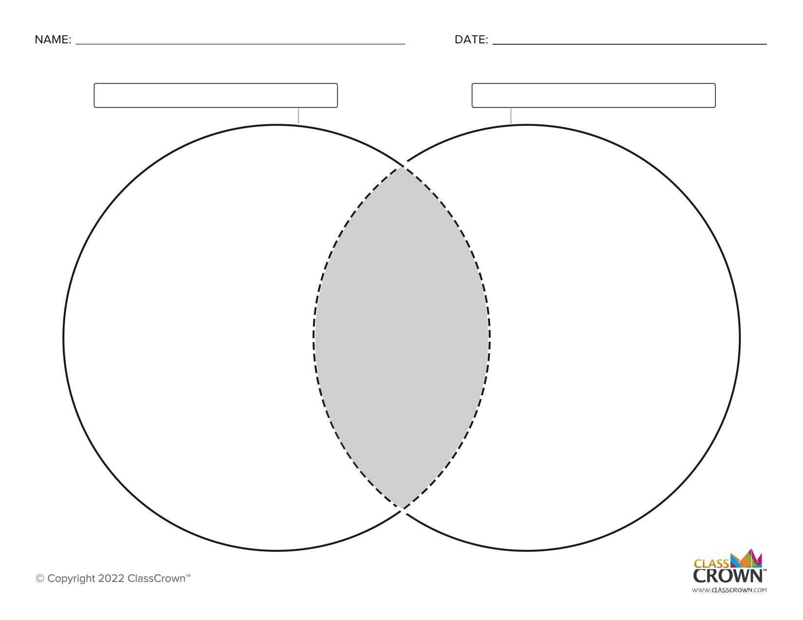 Venn Diagrams Printable Worksheets (bundle Pack) - Etsy