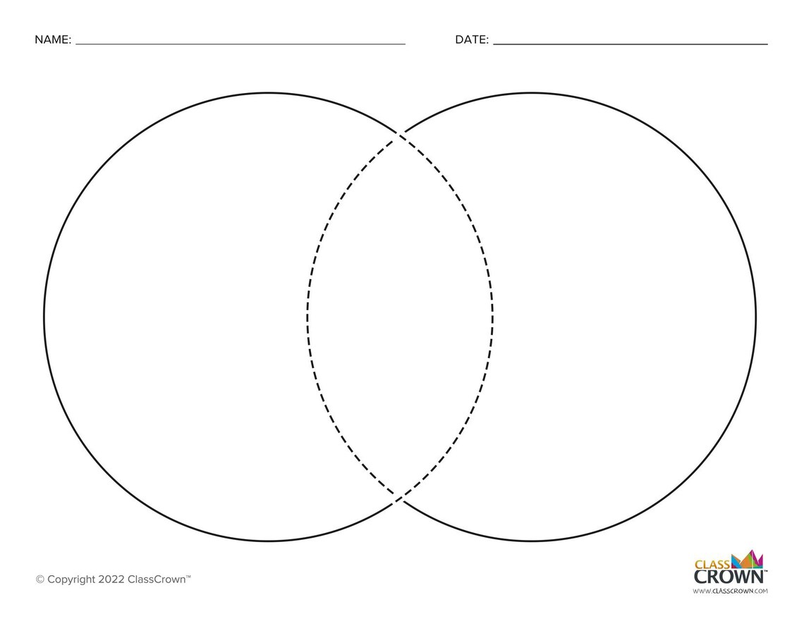 Venn Diagrams Printable Worksheets (bundle Pack) - Etsy
