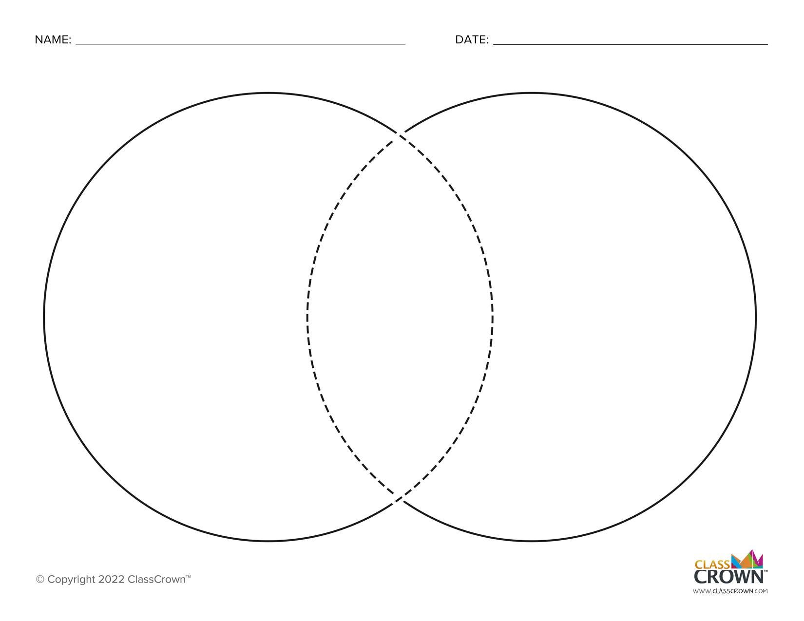 Venn Diagrams Printable Worksheets (bundle Pack) - Etsy