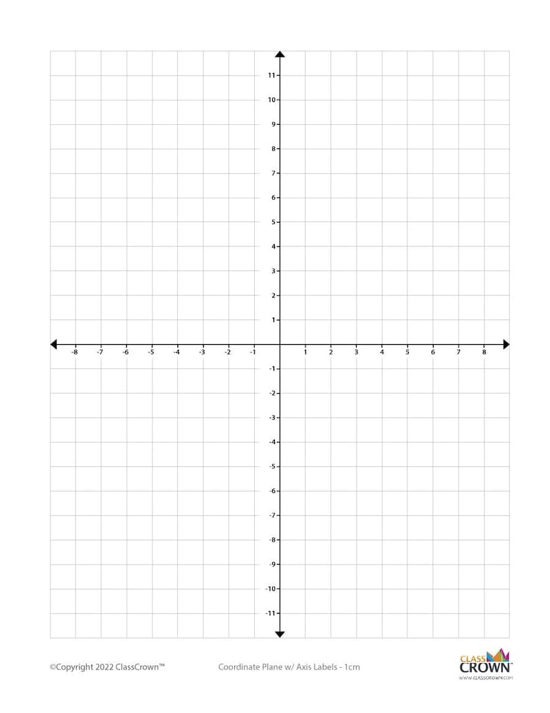Coordinate Planes Paper Charts Printables (metric Bundle Pack) - Etsy