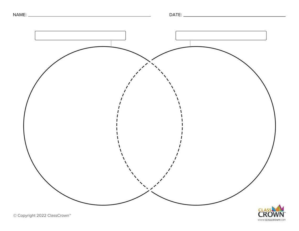 Venn Diagrams Printable Worksheets (bundle Pack) - Etsy