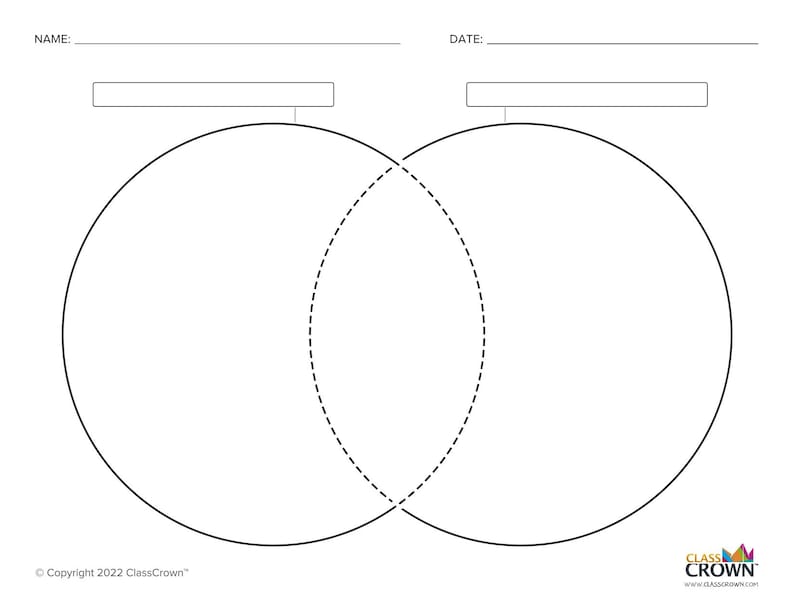 Venn Diagrams Printable Worksheets (bundle Pack) - Etsy