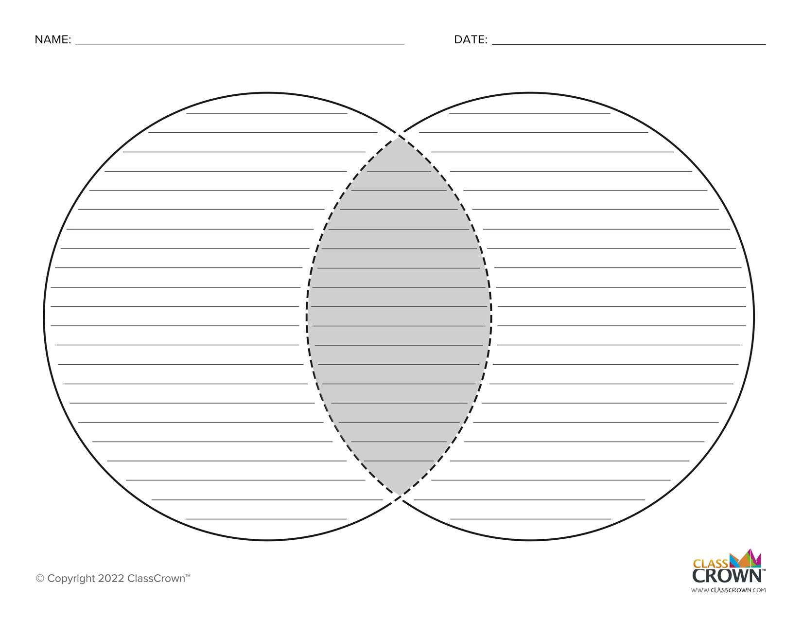 Venn Diagrams Printable Worksheets (bundle Pack) - Etsy