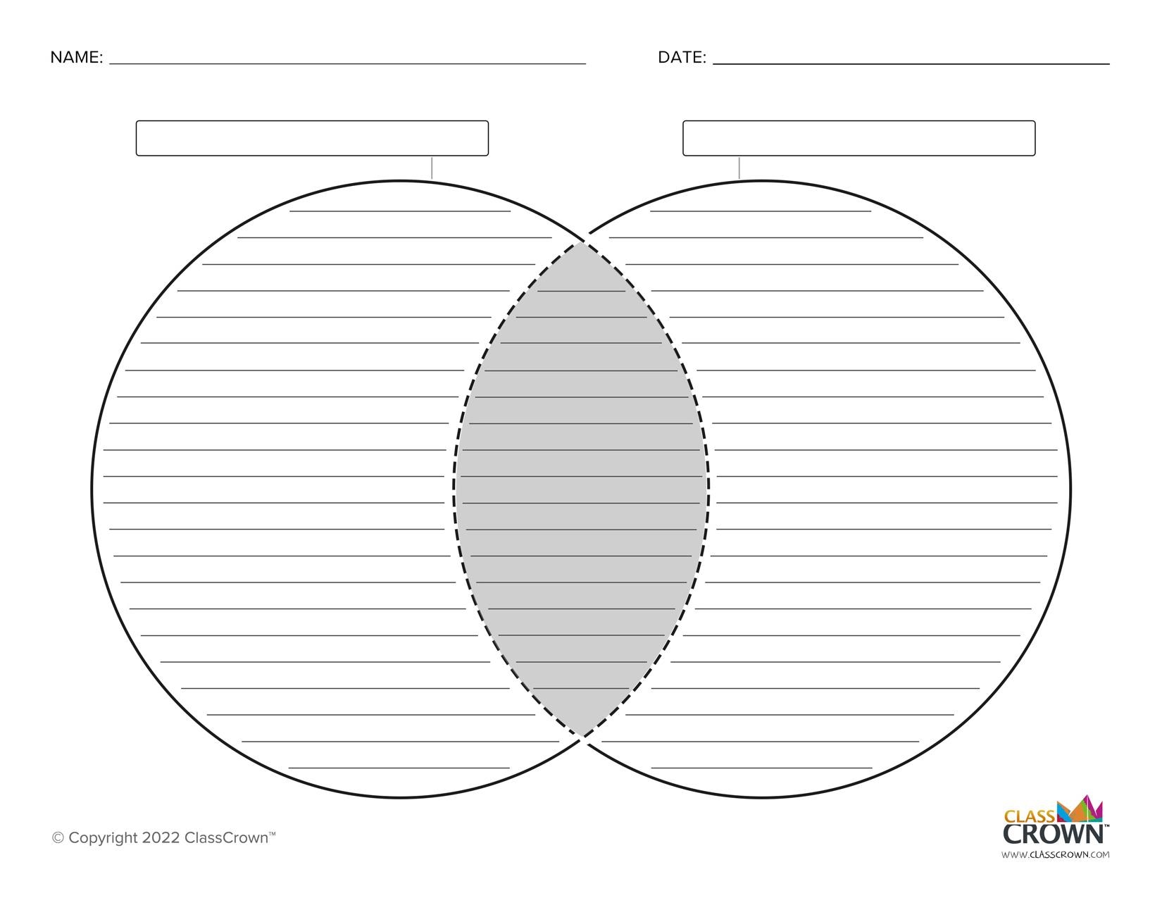Venn Diagrams Printable Worksheets (bundle Pack) - Etsy