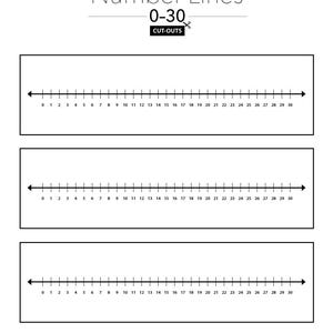 Number Line Worksheet Printables for Teachers (bundle Pack) - Cut-out ...