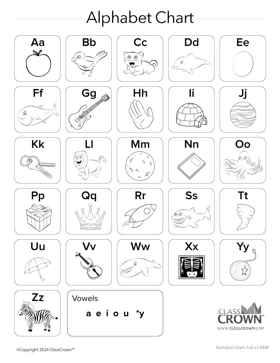 ABC Charts Printable Worksheets: Bundle Pack - Etsy