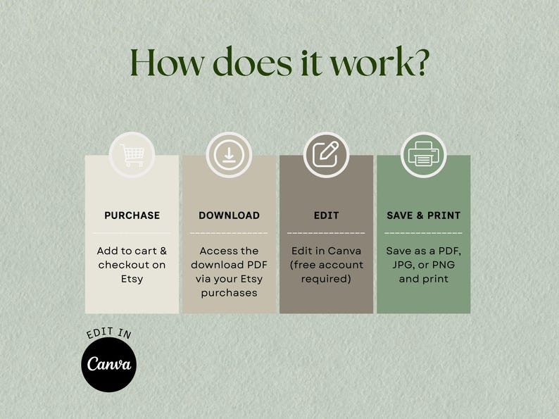 Editable Little Sweetheart Baby Shower Invitation Valentine Invite ...