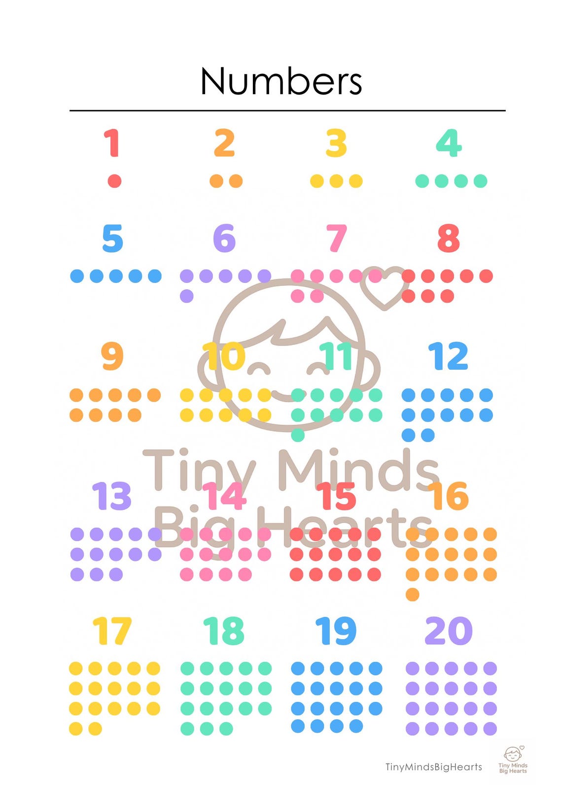 Rainbow Number Poster 1-20: Montessori Math Chart (A4 PDF Download - Etsy