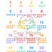 Rainbow Number Poster 1-20: Montessori Math Chart (A4 PDF Download - Etsy