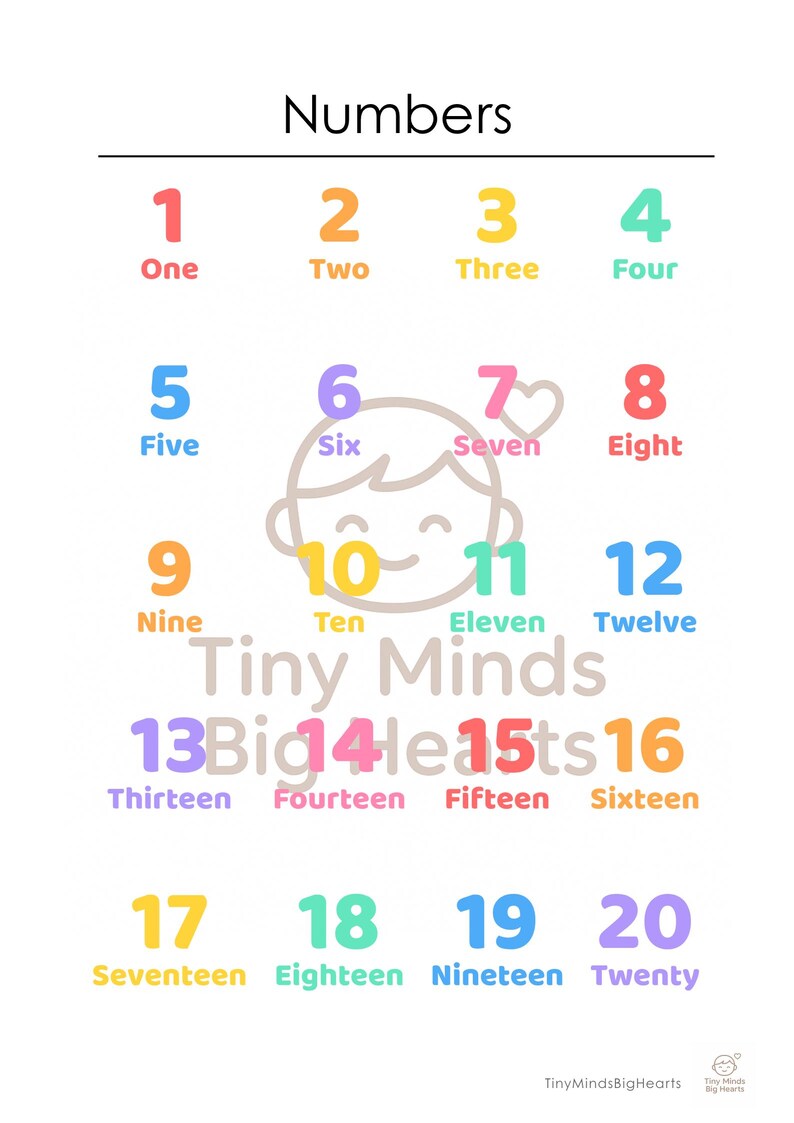 1–20 Number Words Poster for Kids | Rainbow Printable Counting Chart ...