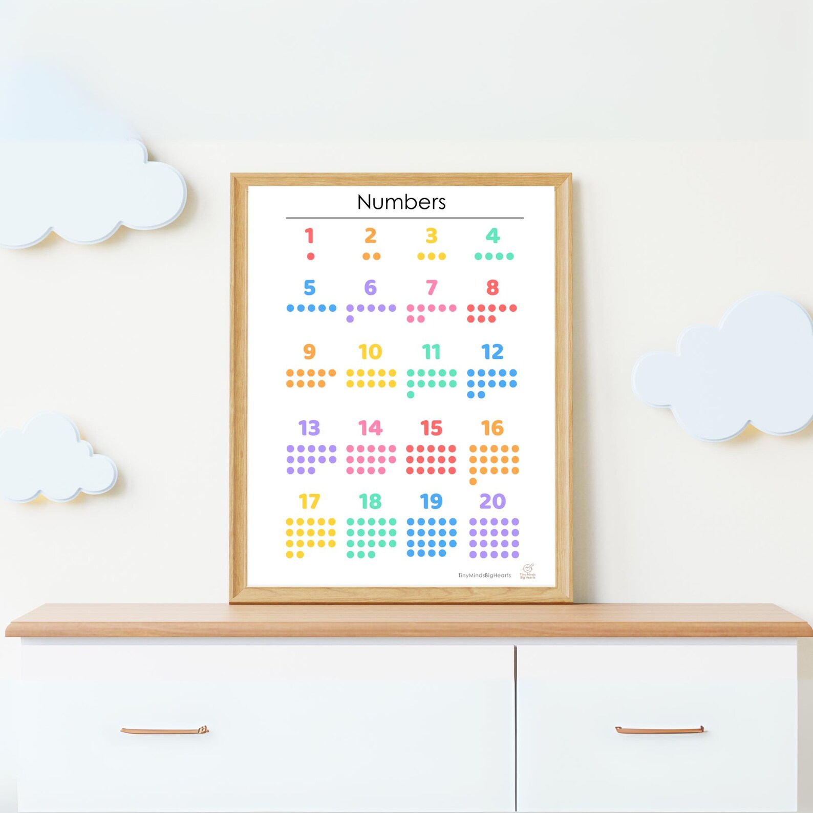 Rainbow Number Poster 1-20: Montessori Math Chart (A4 PDF Download - Etsy