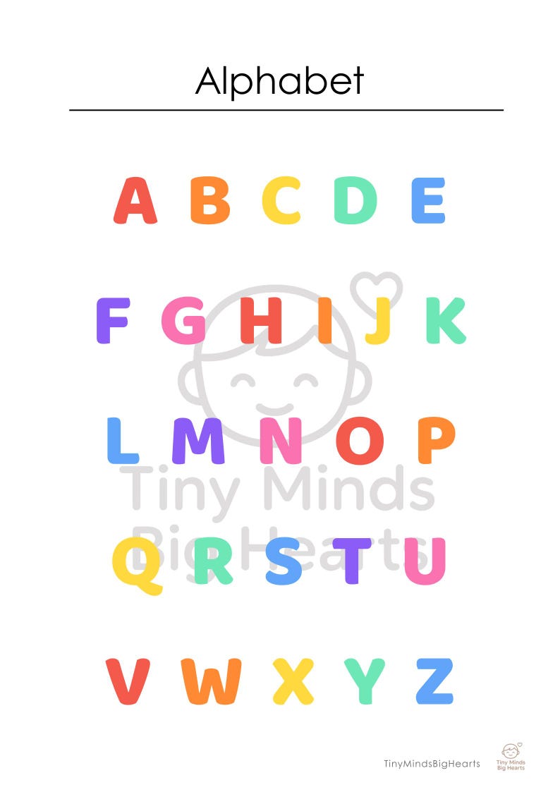 Uppercase Alphabet Poster for Kids | A–Z Printable Wall Art ...