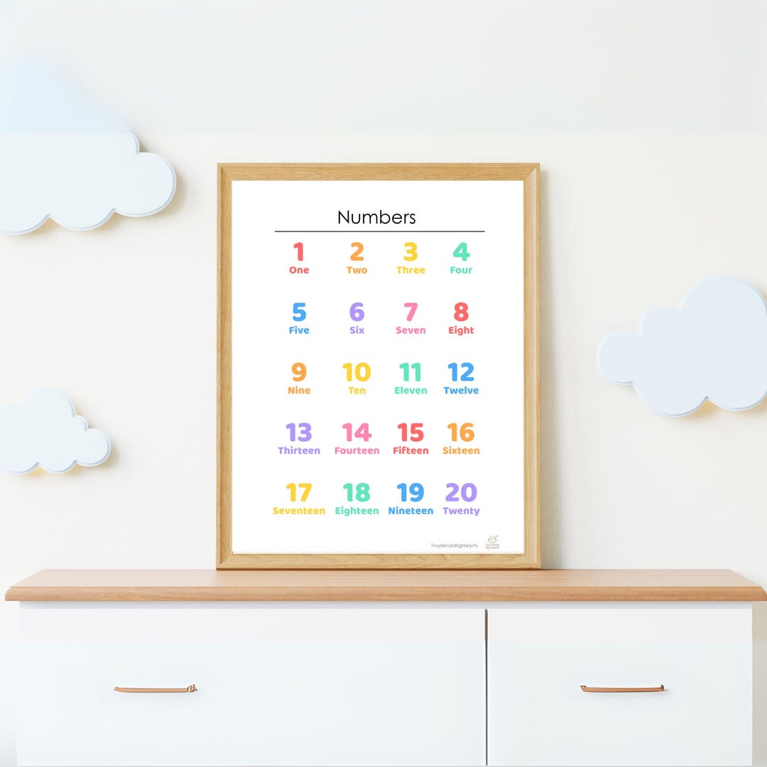 1–20 Number Words Poster for Kids | Rainbow Printable Counting Chart ...