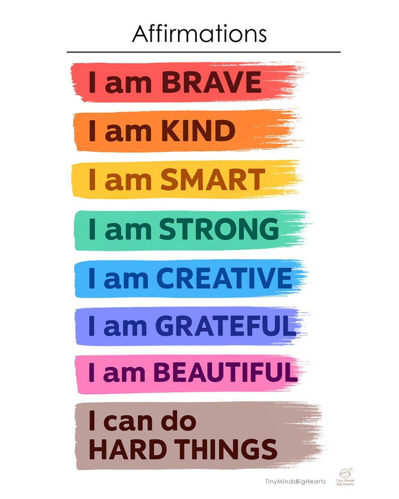 Affirmations Poster for Kids | Printable Wall Art | Positive “I Am ...