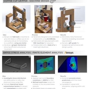 Editable Engineering Student Portfolio Resume | Engineering Project ...
