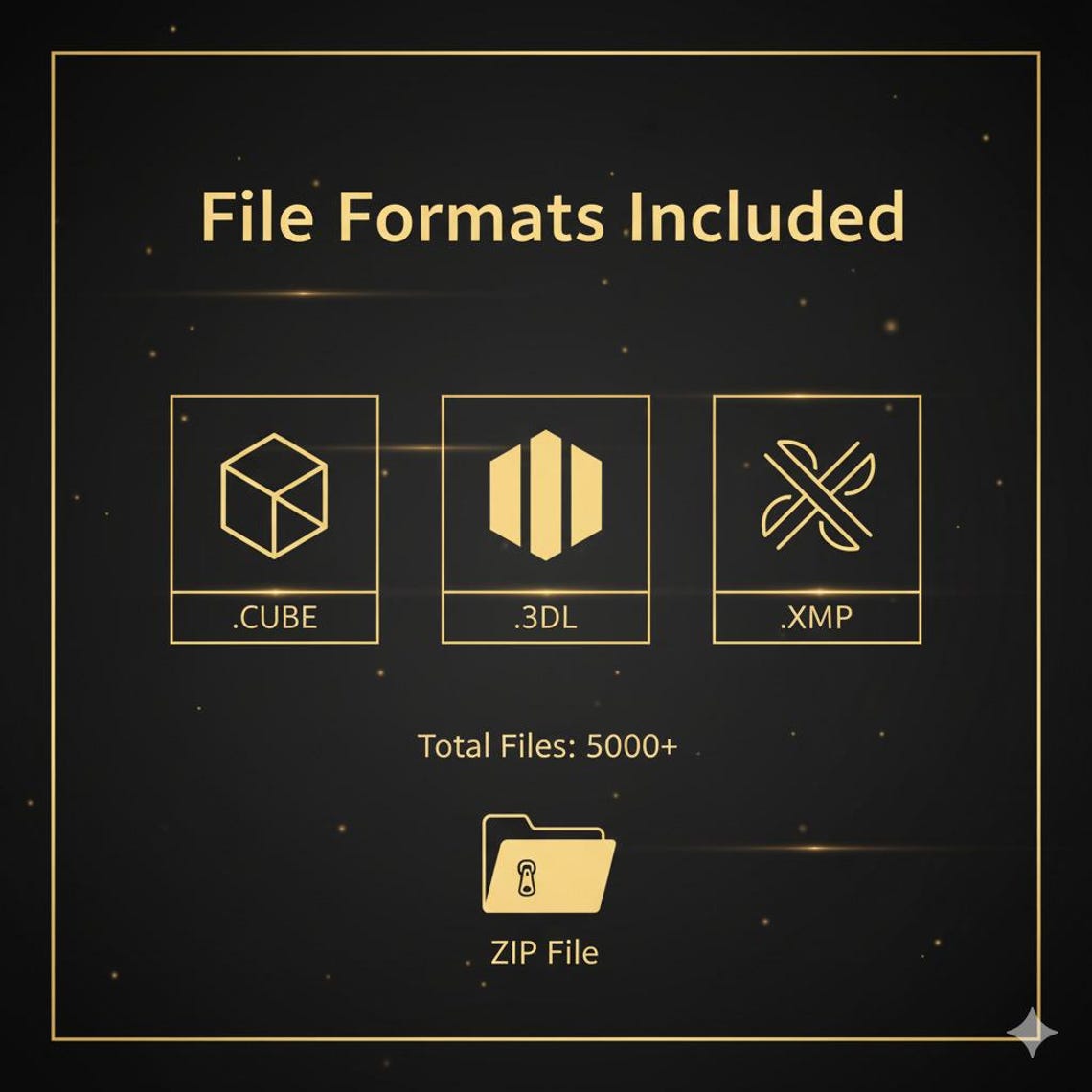 5000+ Professional Luts for Affinity Photo | Ultimate Color Grading ...