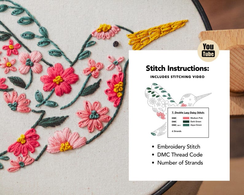 Bird Hand Embroidery Pdf Pattern | Hummingbird Beginner Hand Embroidery ...