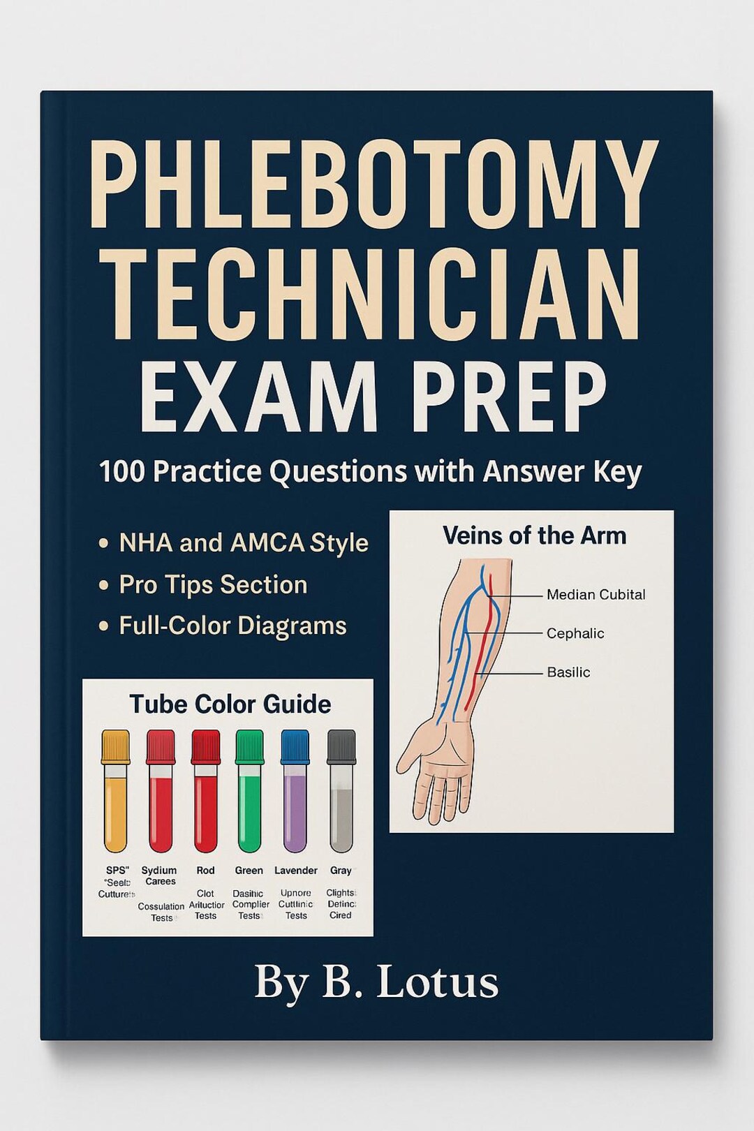 Phlebotomy Technician Exam Prep - Etsy