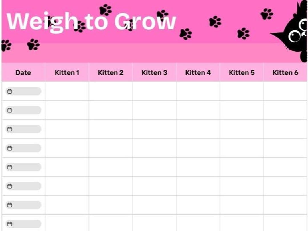 Kitten Weight Tracker Printable – Neonatal Kitten Daily Log for Fosters ...