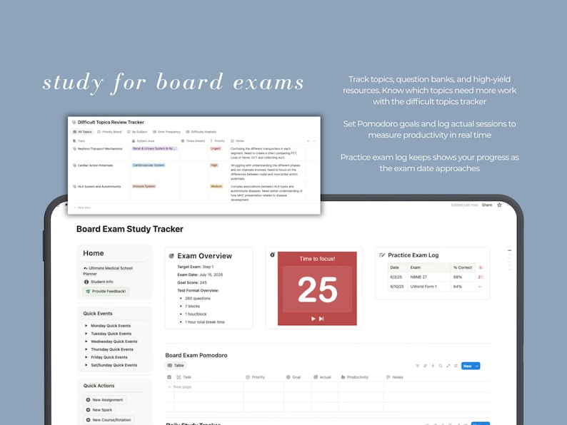 The Ultimate Medical School Planner - Etsy